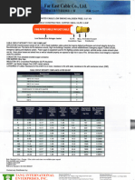 Jumper Wire Specifications and Standards | PDF | Computers | Technology ...