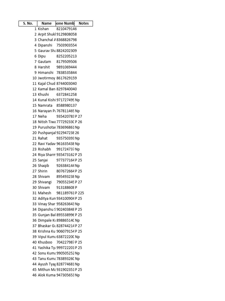 Formatted_Contacts | PDF