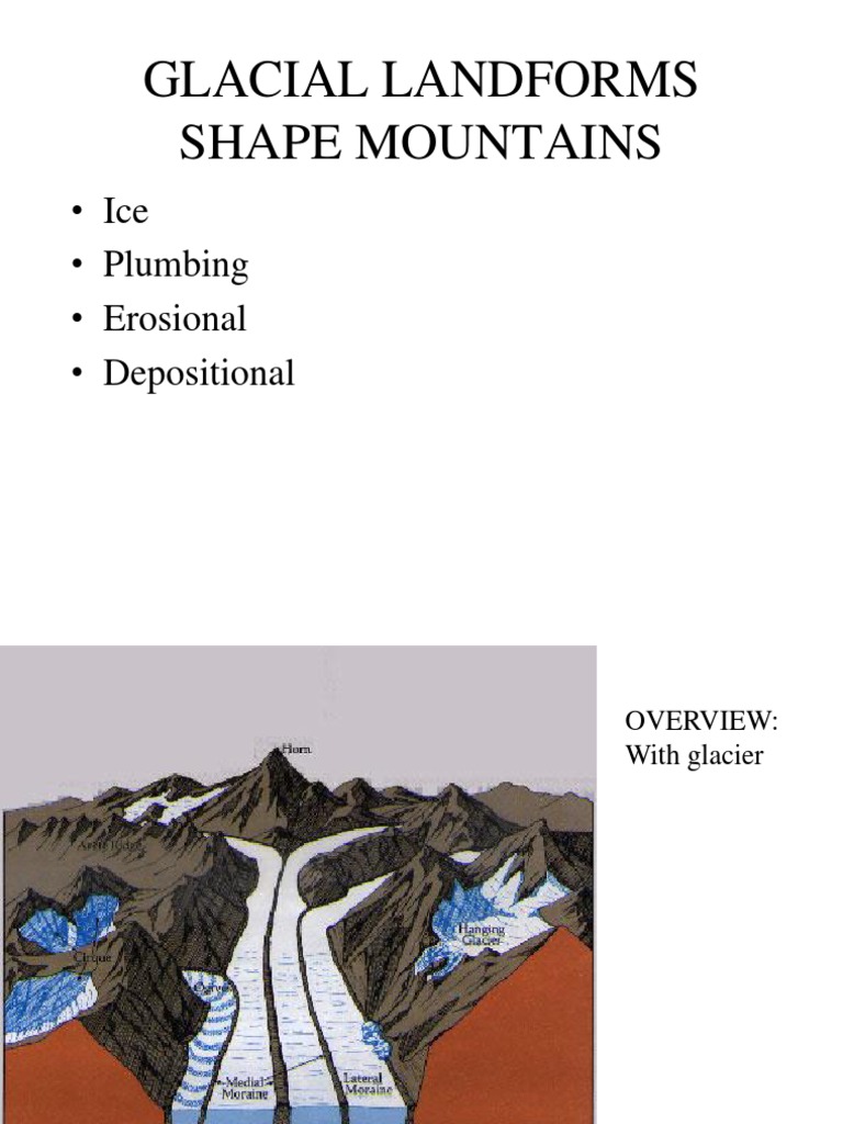 Glacial Landforms Shape Mountains: - Ice - Plumbing - Erosional ...