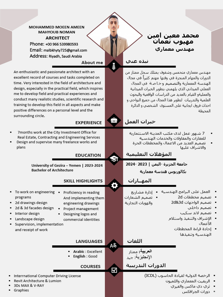 Architect Mohammed Moeen Ameen Resume | PDF | Design | Engineering
