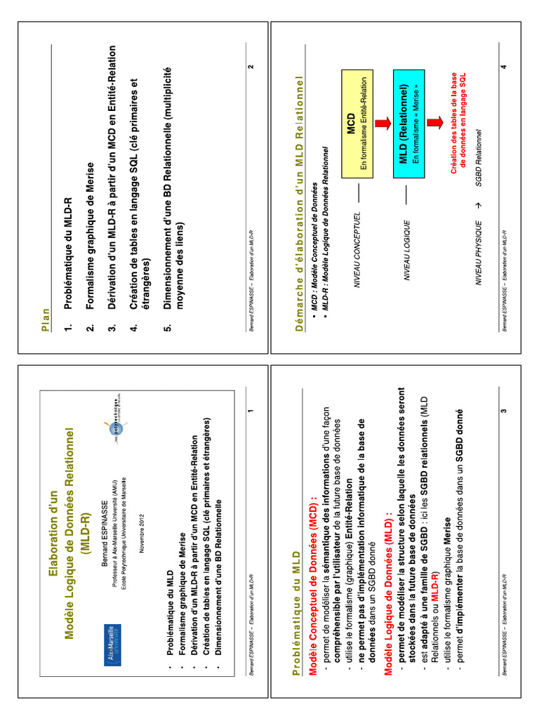 Schéma relationnel (3) (1) | PDF