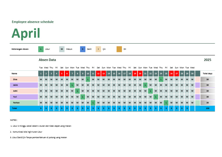 Employee Absence Schedule | PDF