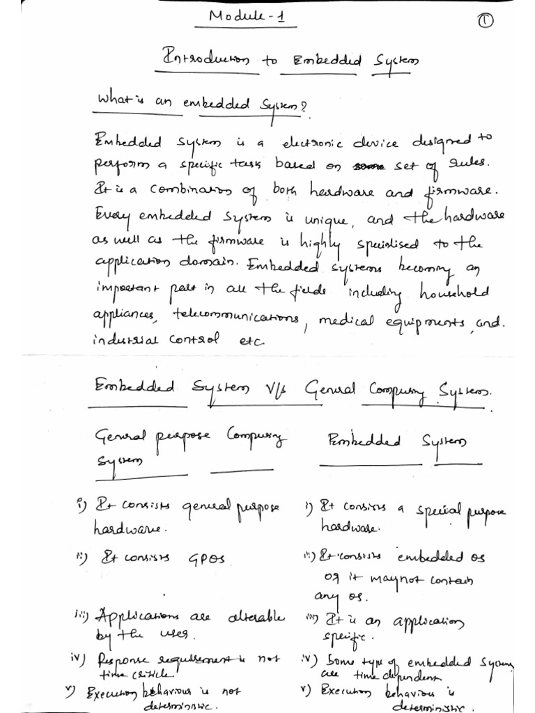 Module 1full (ESD) | PDF