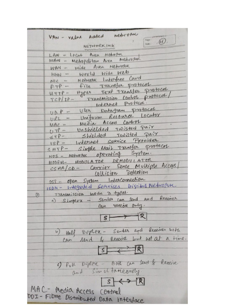 NETWORKING-full-forms | PDF