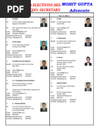 Delhi SDM Offices and Contacts List | PDF | Titles | Government