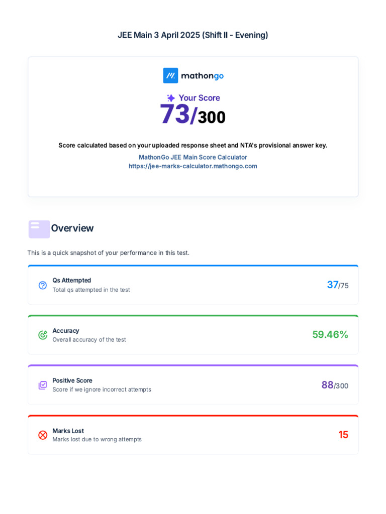 Iit Jee Mains Mathongo Pdf