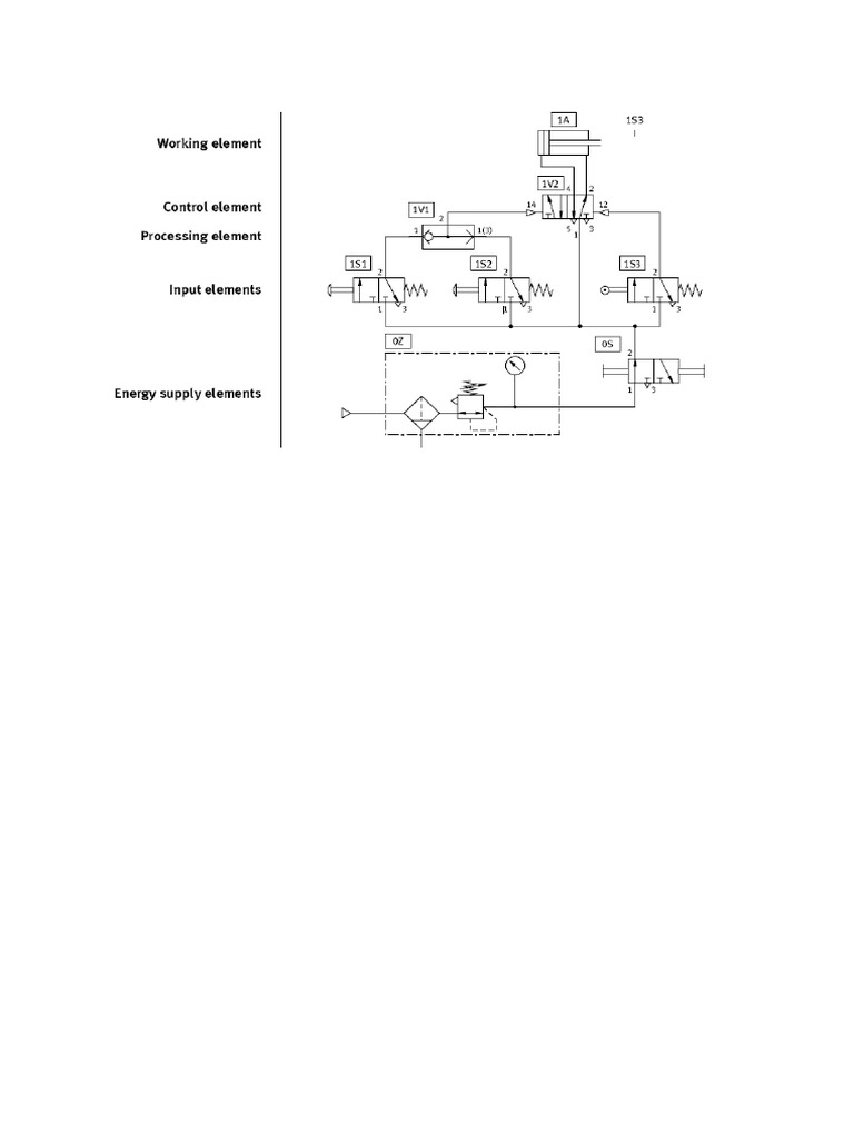 Diagram Pneumatik | PDF