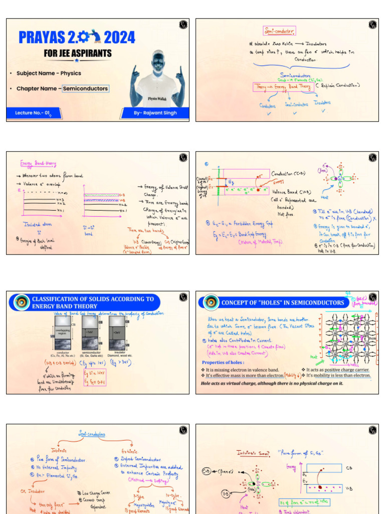 semiconductor L-01 to L-05 modified-invert - converted (1) | PDF
