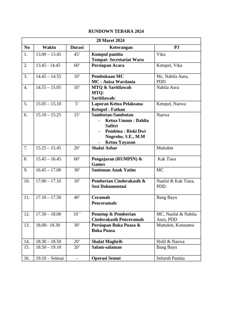 Rundown Tebara 2024 | PDF