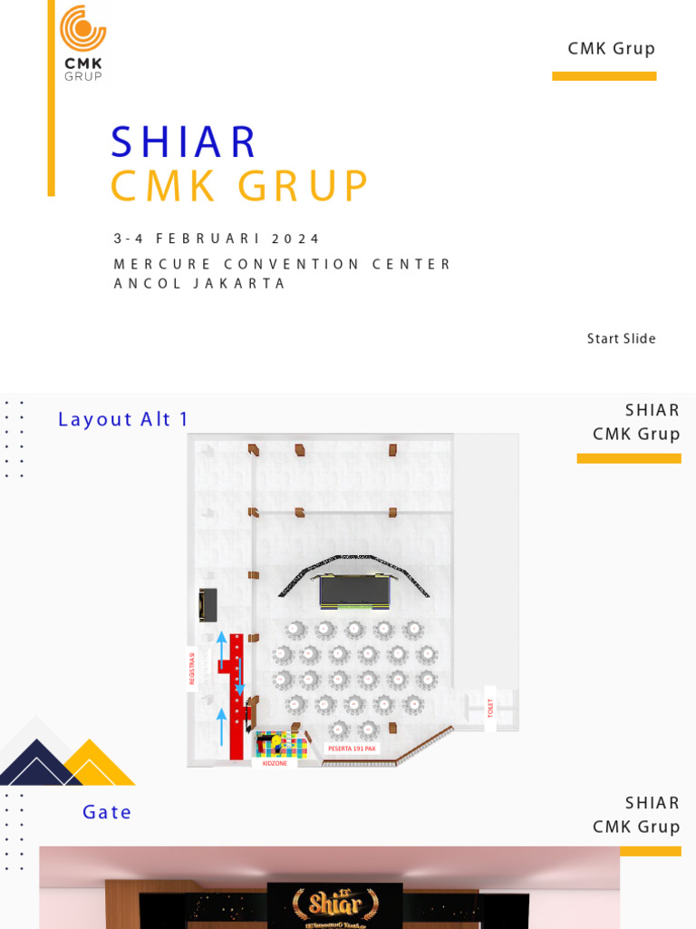 Gamker Shiar CMK Grup Rev | PDF