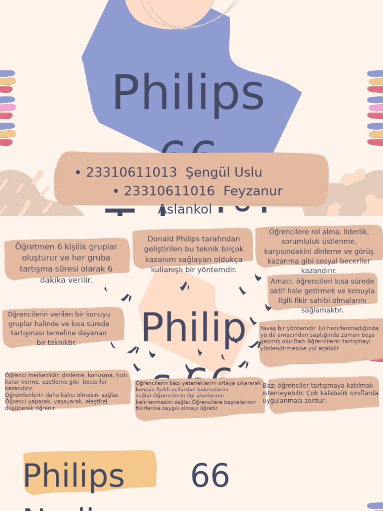 Phillips 66 Slayt | PDF