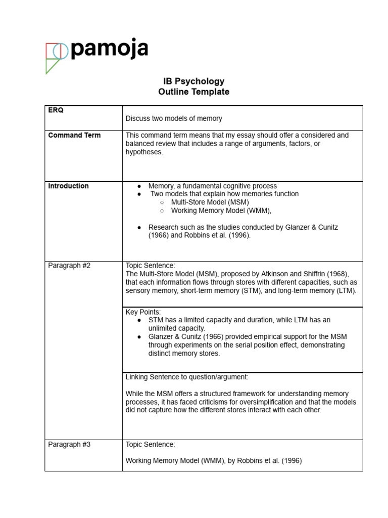 ERQ - Outline - Template 2 | PDF | Memory | Acetylcholine