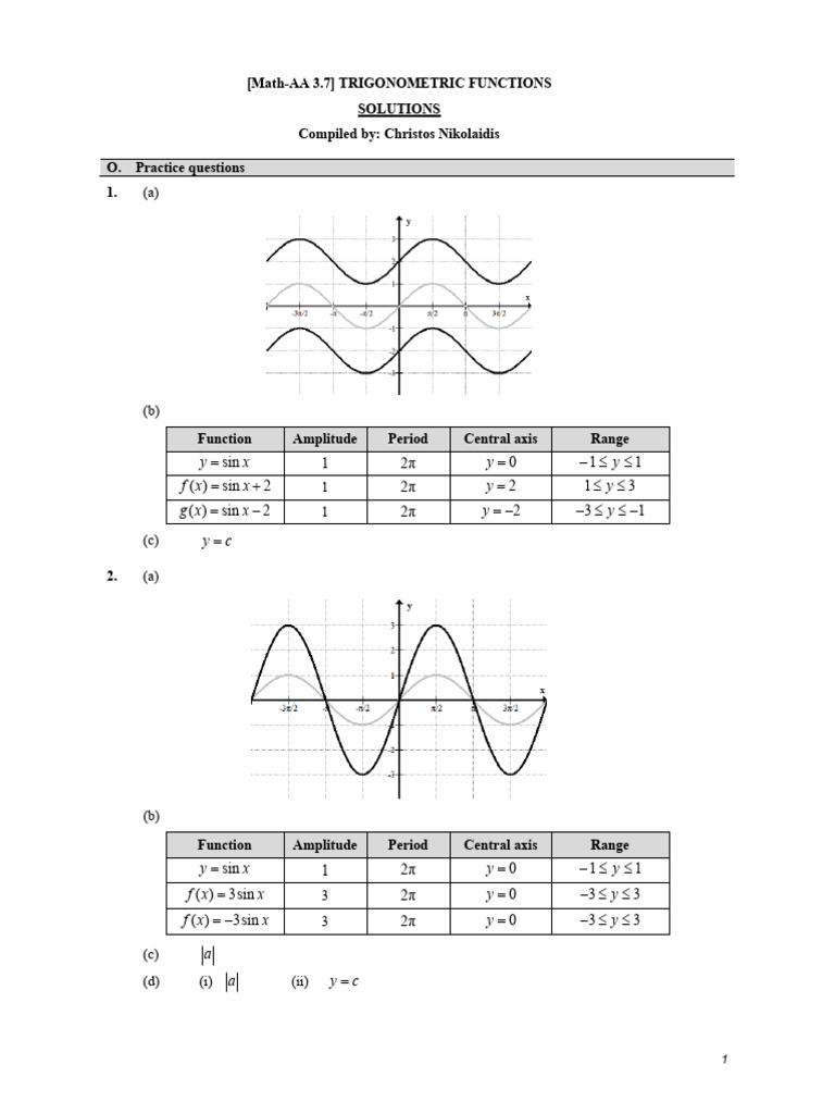 (Math-Aa 3.7) Trigonometric Functions - Solutions | PDF | Combinatorics ...