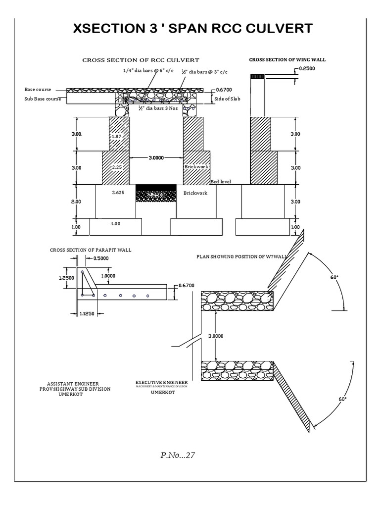 3 Span SECTION RCC CULVERT | PDF