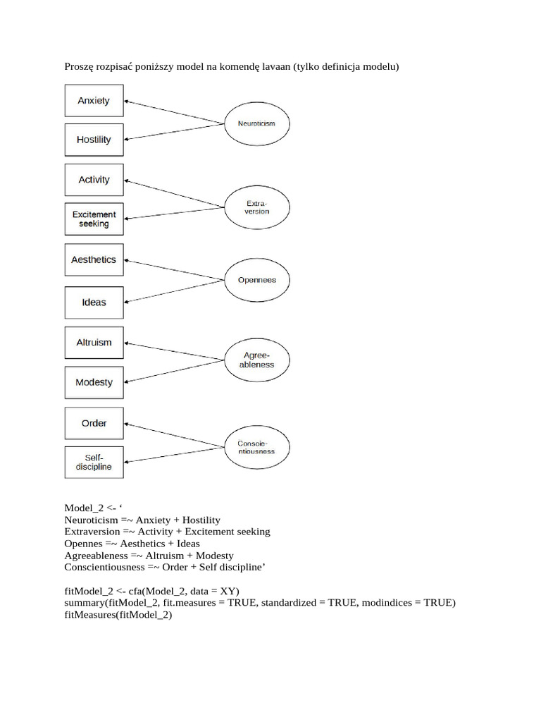 CFA Model Definition in Lavaan | PDF