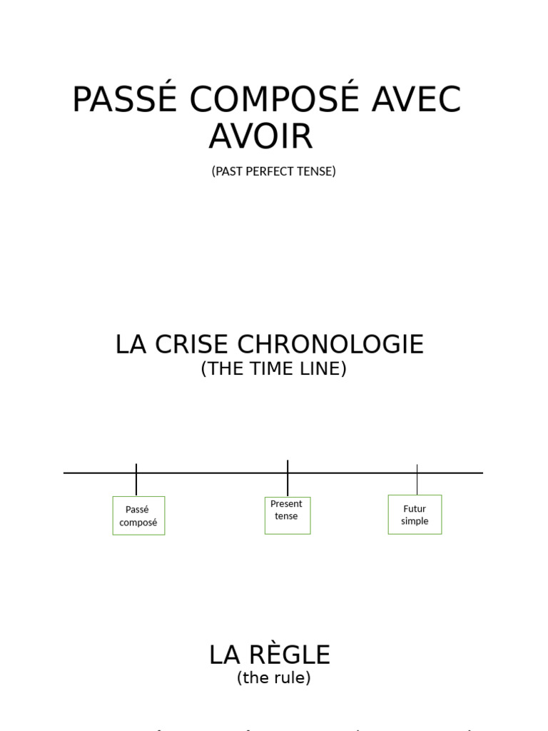 Passé Composé avec Avoir en Anglais | PDF