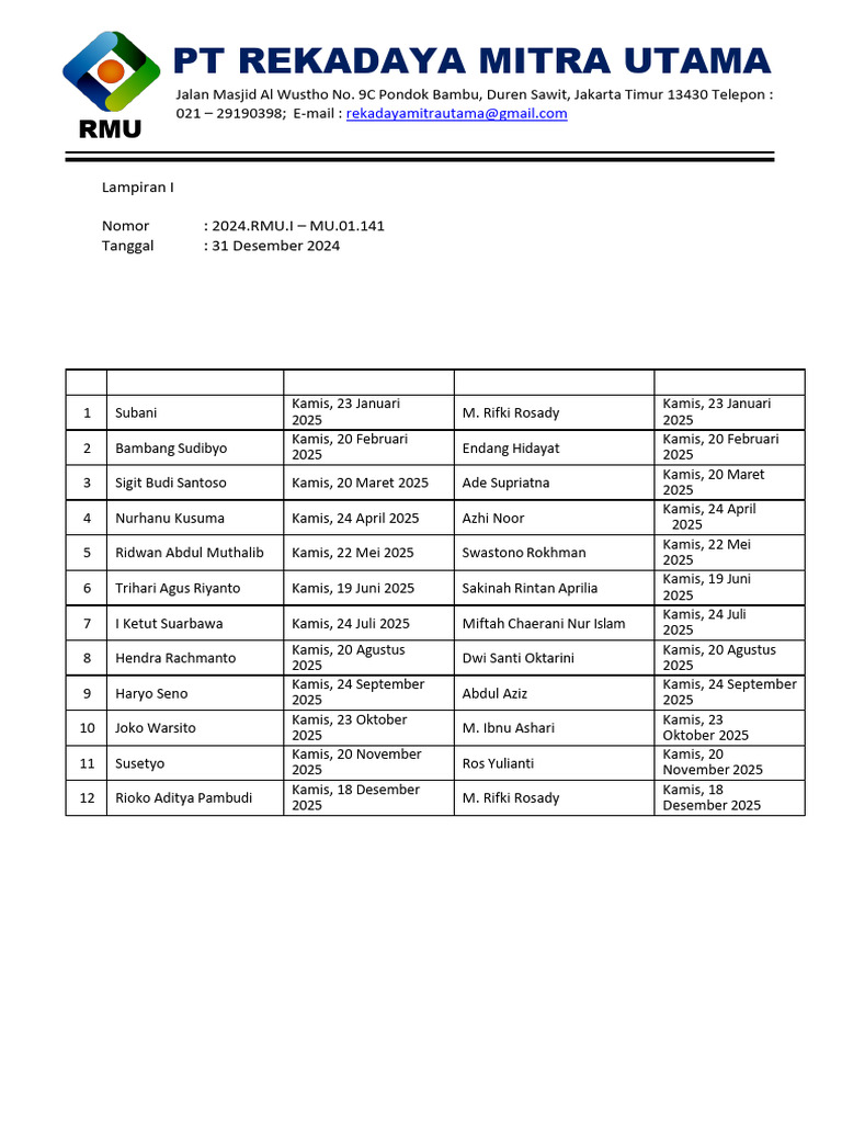 1. RMU – SURAT PEMBERITAHUAN SAFETY CULTURE RMU 2025. | PDF