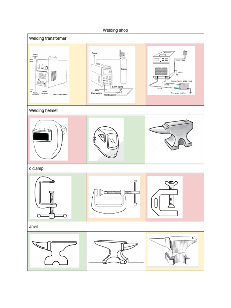 Welding Shop | PDF
