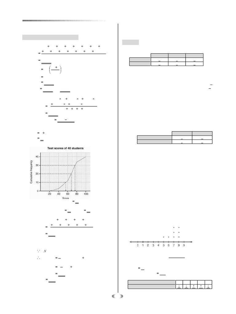 5B09 - Measures of Dispersion | PDF | Descriptive Statistics | Statistical Analysis