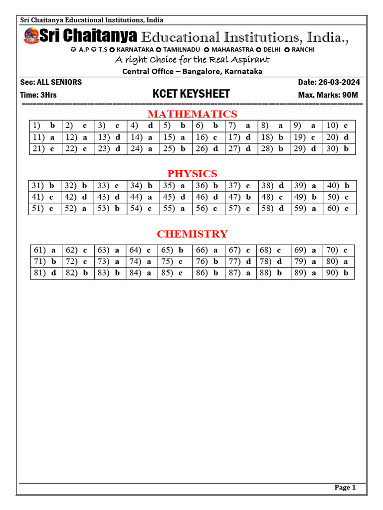 KCET Key Sheet for Sri Chaitanya | PDF | Coordination Complex | Ligand