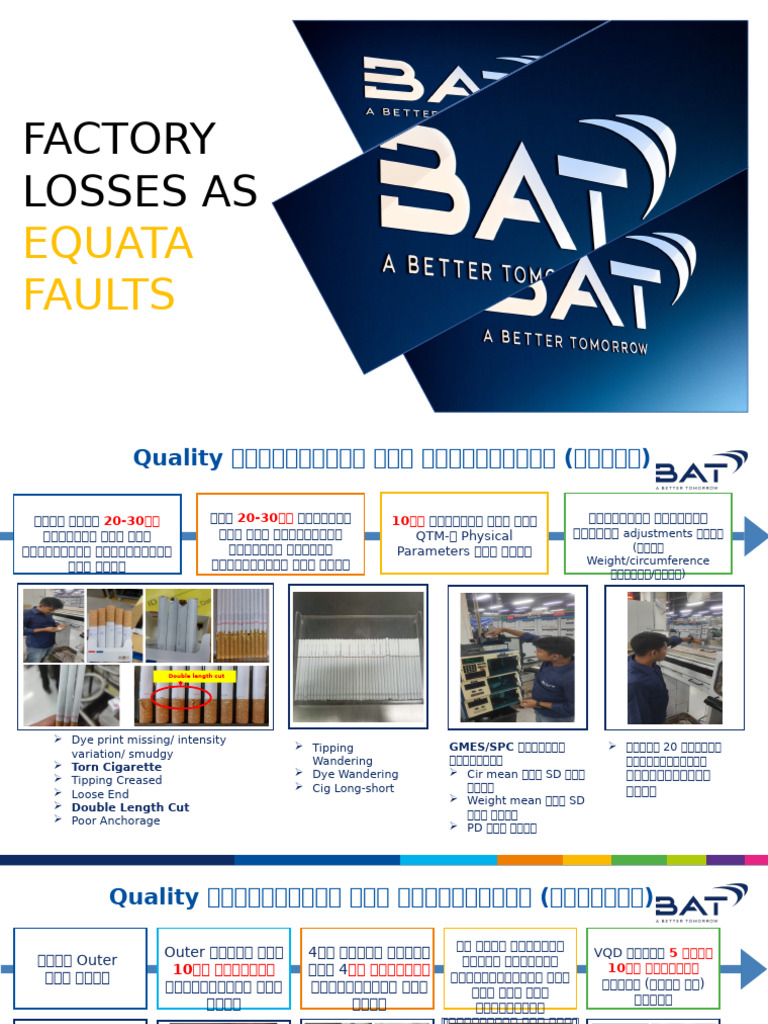 Training Deck For Equata | PDF