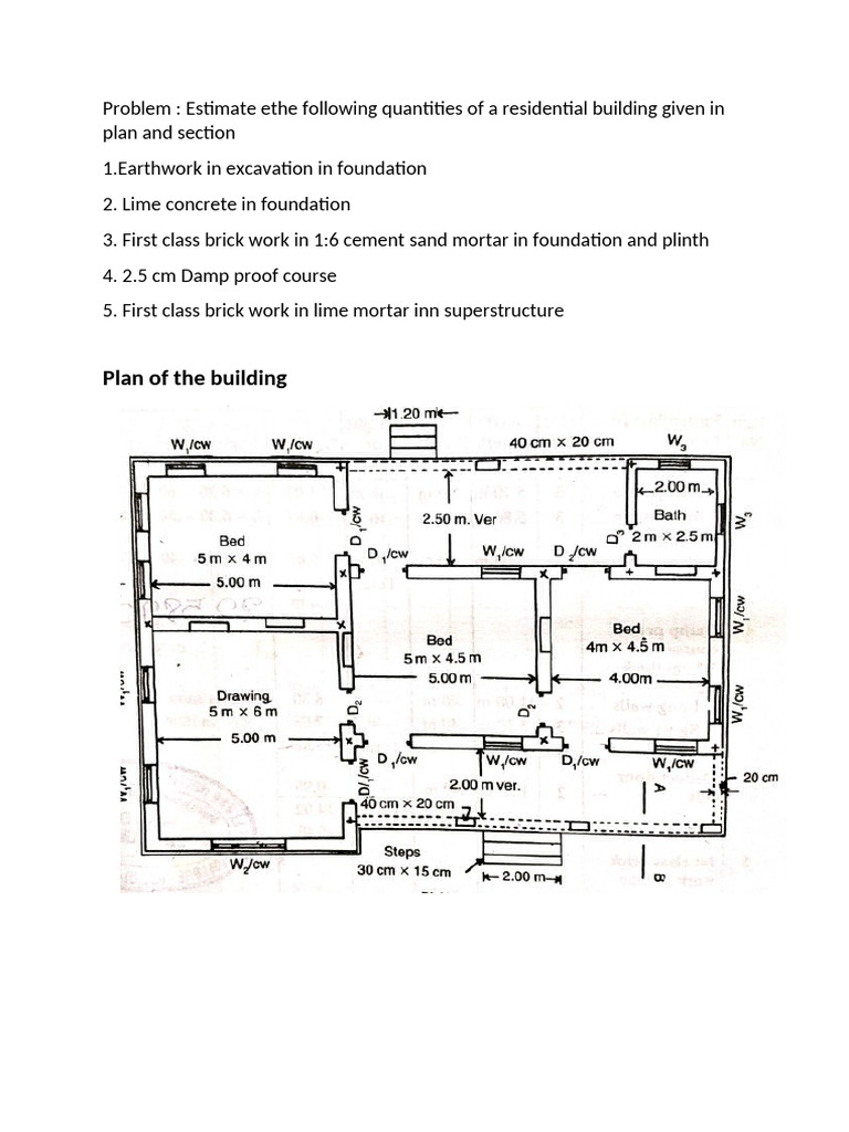 SUMSEM-2021-22 CLE3001 TH VL2021220701476 Reference Material I 18-07-2022 Quantity Surveying Lec ...