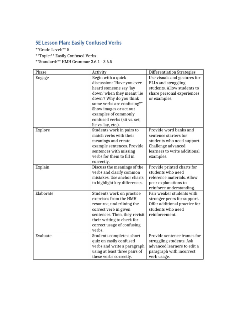 5E Lesson Easily Confused Verbs | PDF | Cognition | Human Communication