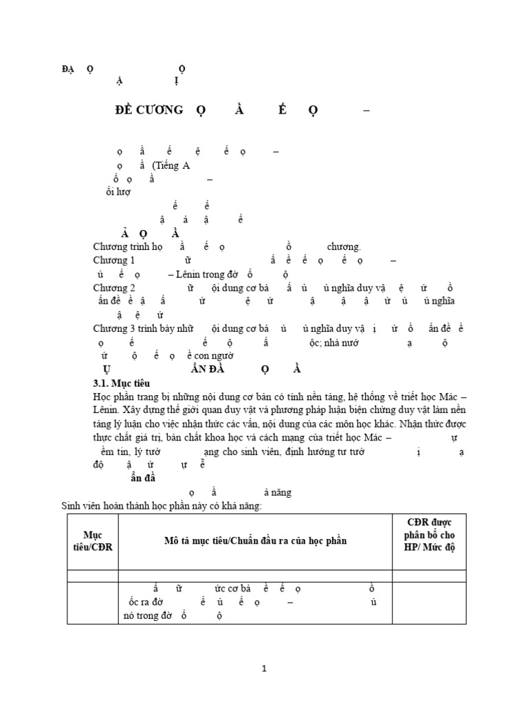 Đe Cuong Hoc Phan Triet Hoc 38.3k | PDF