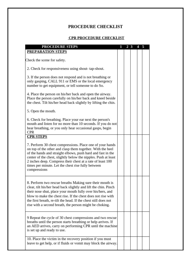 CPR Procedure Checklist Guide | PDF
