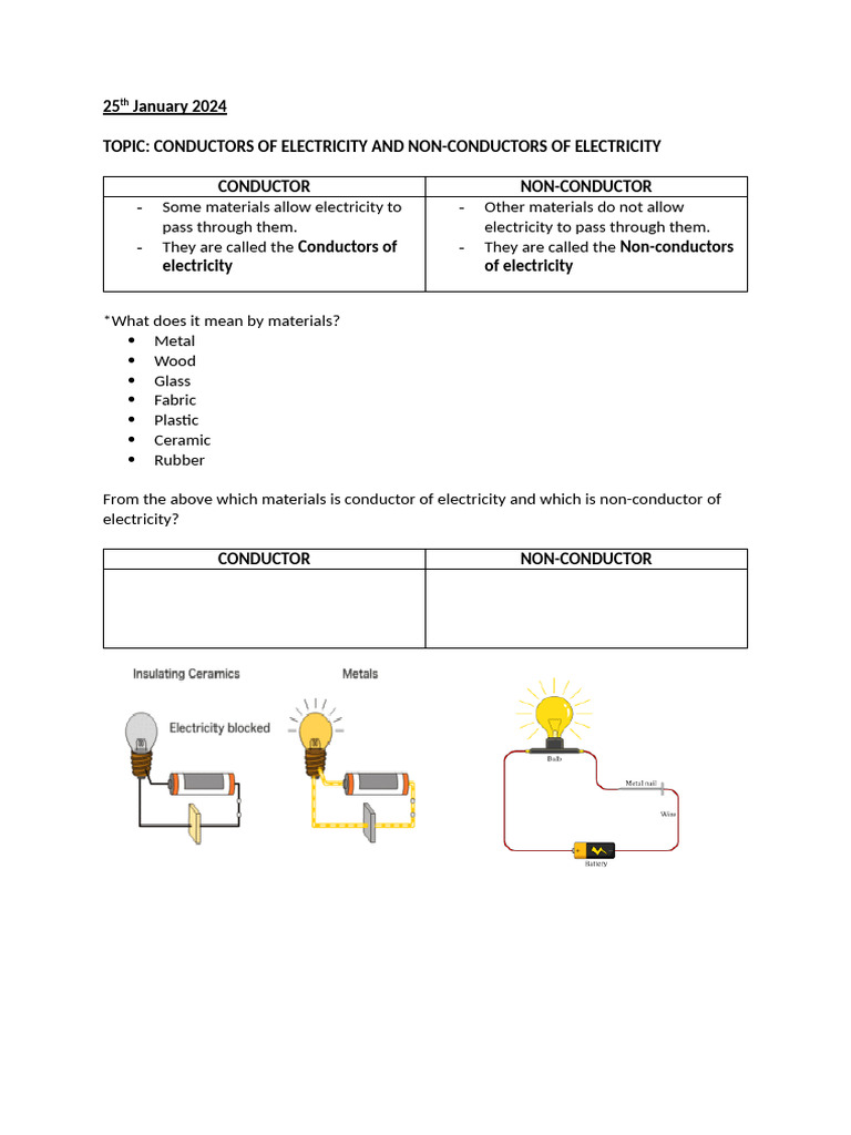 Conductors vs Non-Conductors Explained | PDF