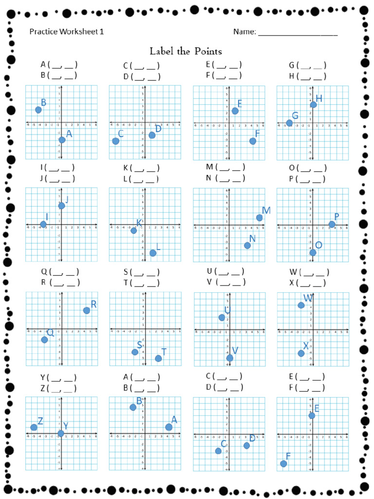 practice plotting points | PDF