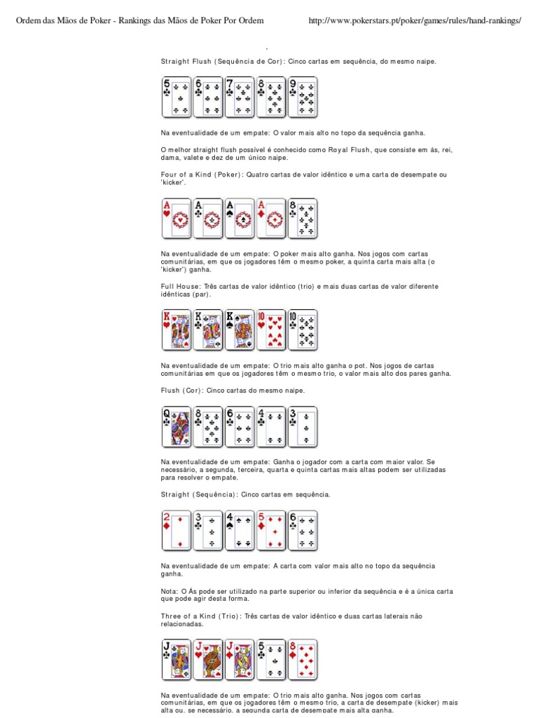 Ranking das Mãos de Poker: Uma Explicação Detalhada da Ordem de Valor ...