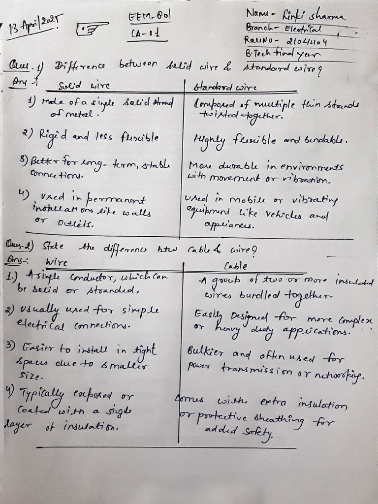 Ca-01 Eem-801 Rinki | PDF