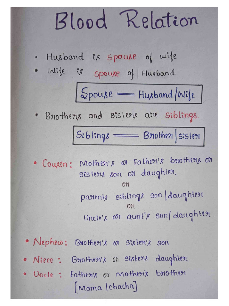 Blood Relation Reasoning | PDF