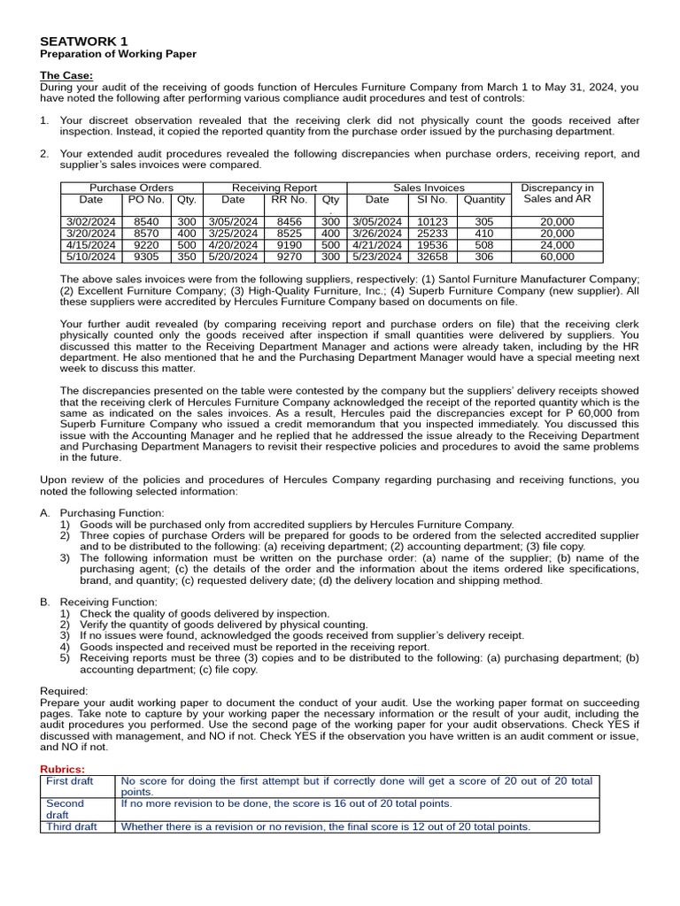 SEATWORK 1 Preparation of Working Papers | PDF | Receipt | Business