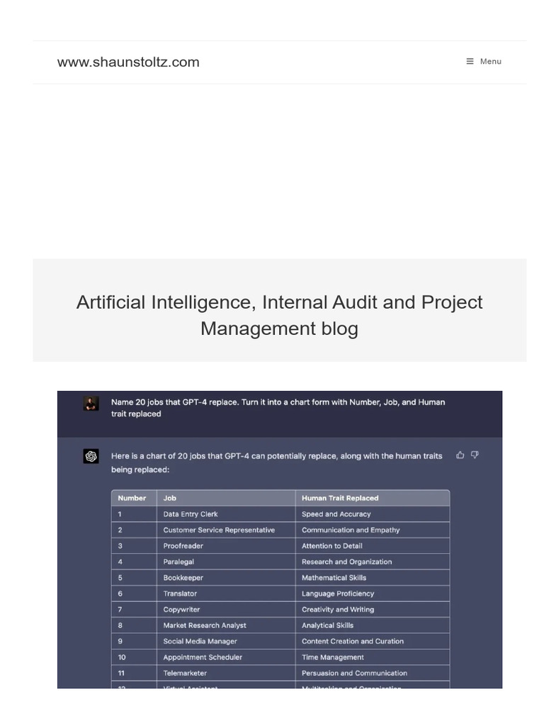 Leadership Standard Work Template | PDF | Internal Audit | Audit