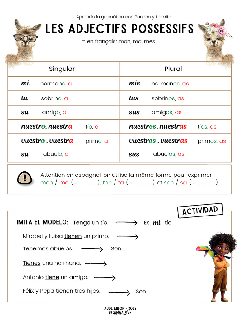 Les Adjectifs Possessifs | PDF