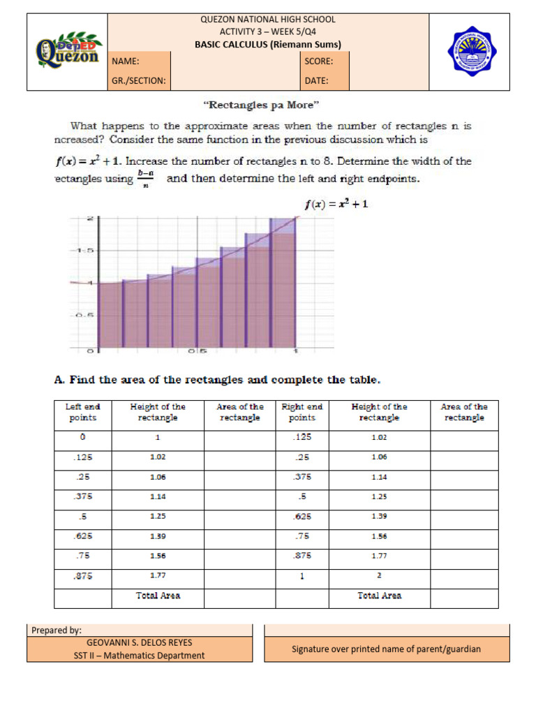 Activity 3 - WK 5 - Riemann Sums | PDF