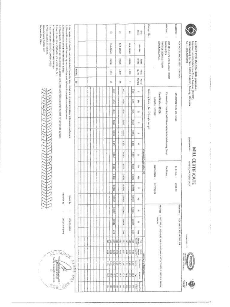 Mill Cert | PDF