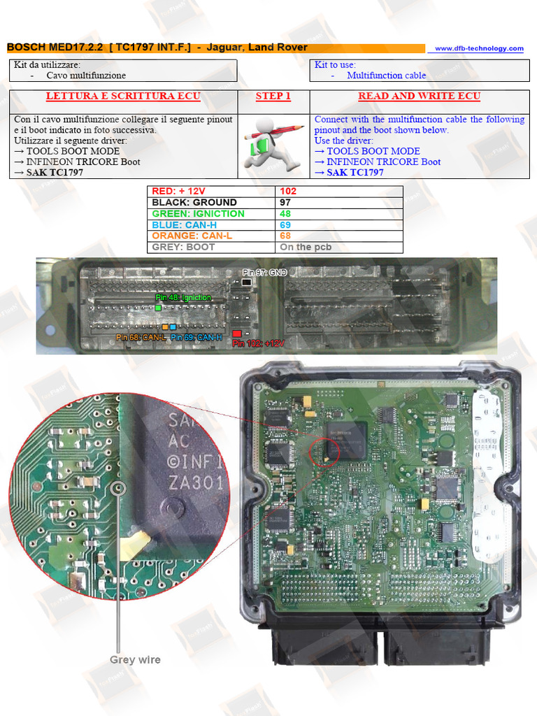 Tricore Jaguar Med17.2.2 1767 Intflash | PDF