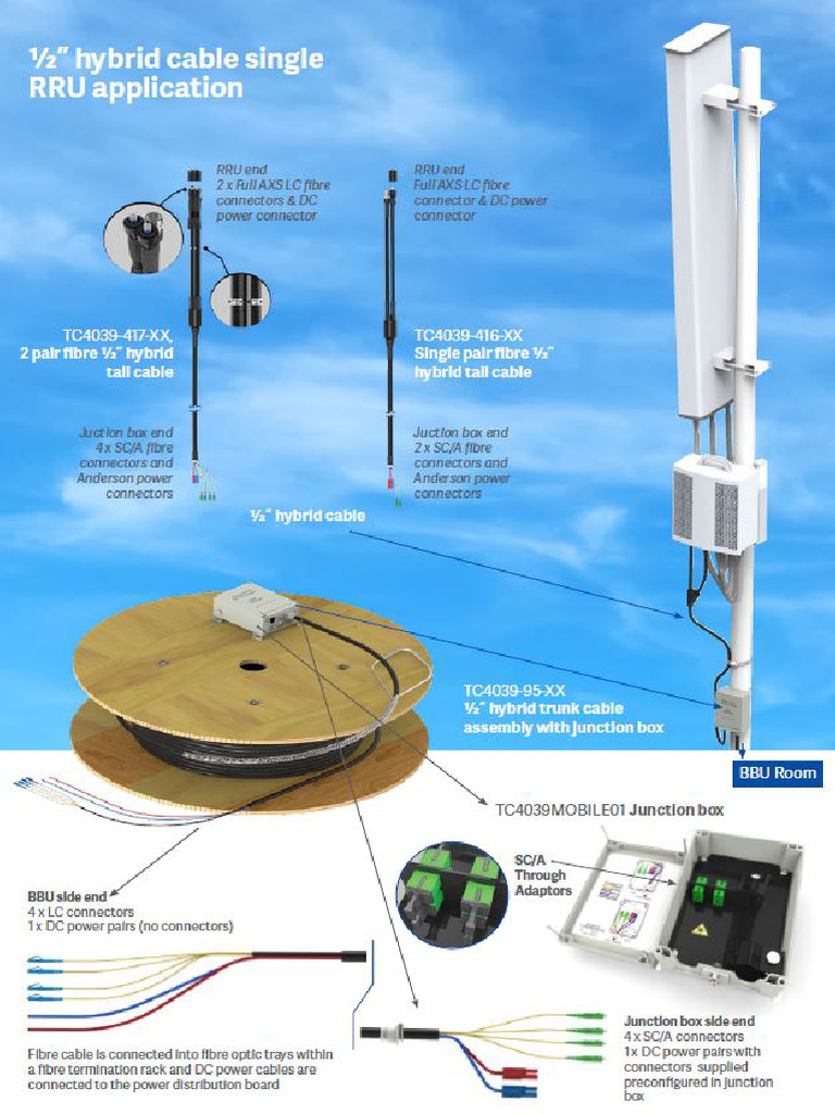 Half Inch Hybrid Cable Single | PDF