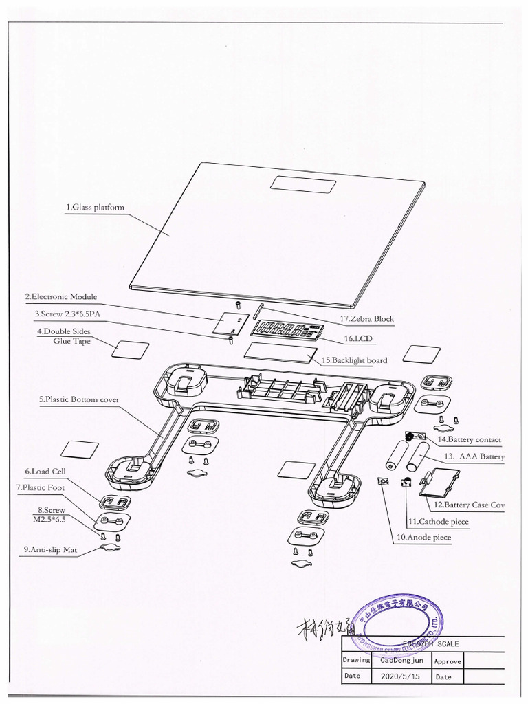 Contoh Komposisi Material | PDF