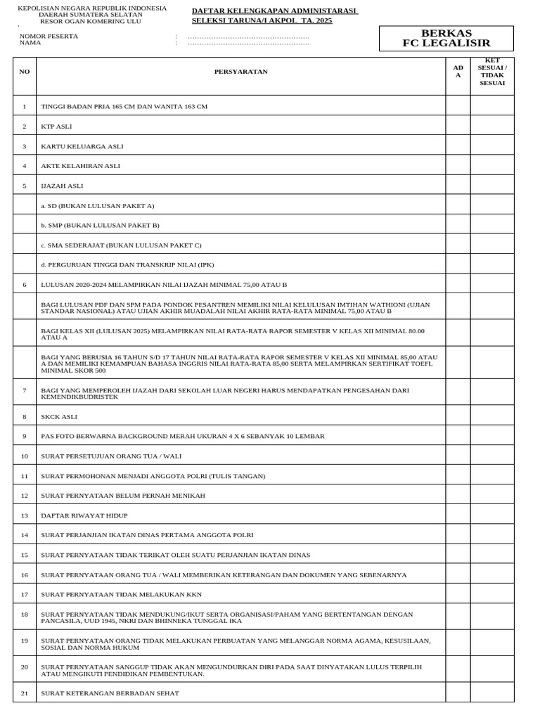 Ceklis Persyaratan Rim Akpol 2025 FC Legalisir 2 | PDF