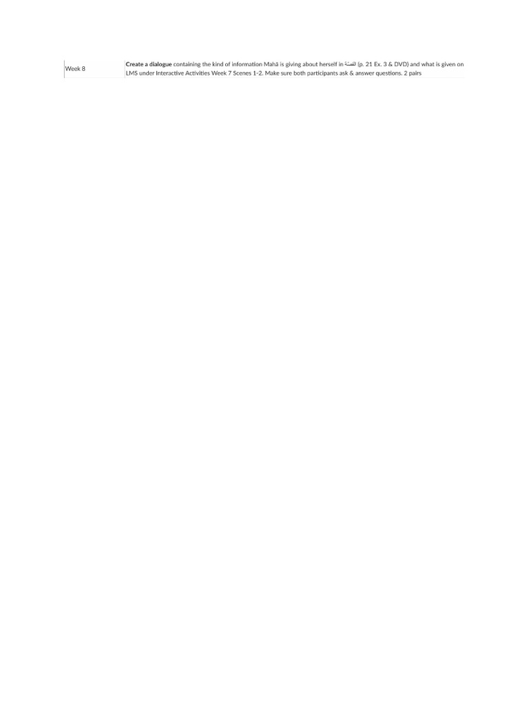 ARABIC 1 ORAL PRESENTATION script #2 | PDF