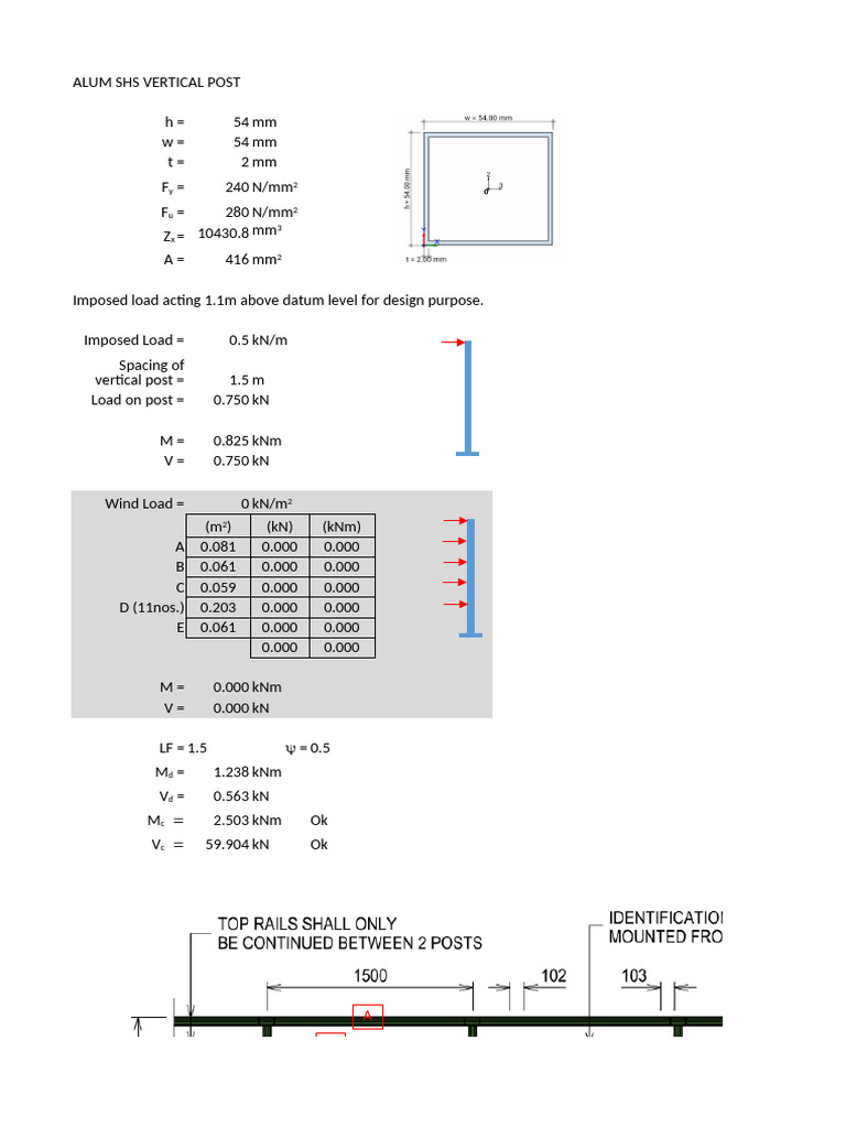 Structural Analysis of Bridge Railing | PDF