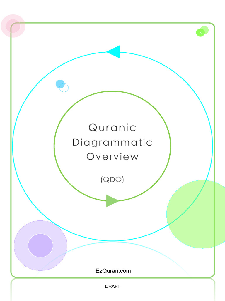 Quranic Diagrammatic Overviews Draft JULY 2015 | PDF | Prophets And ...