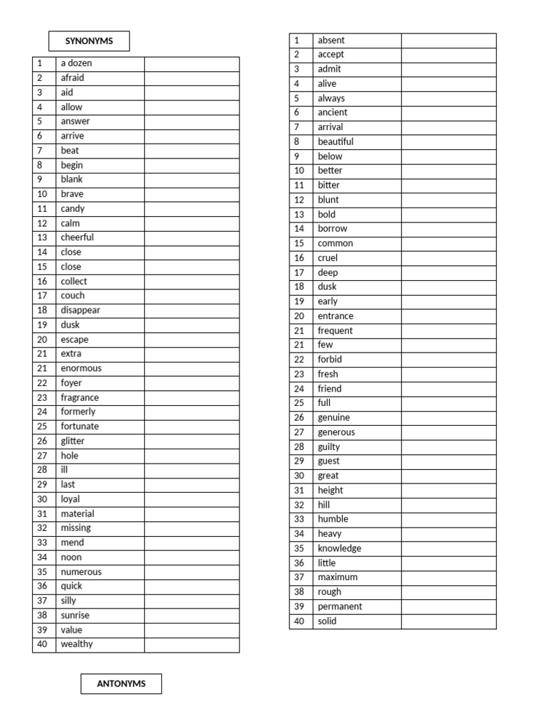 Synonyms and Antonyms List | PDF