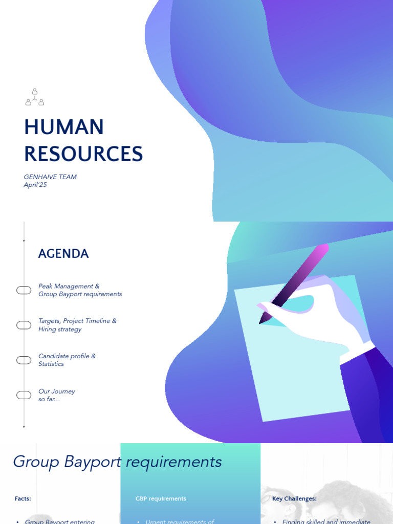 HR Presentation GBP_revised2 | PDF