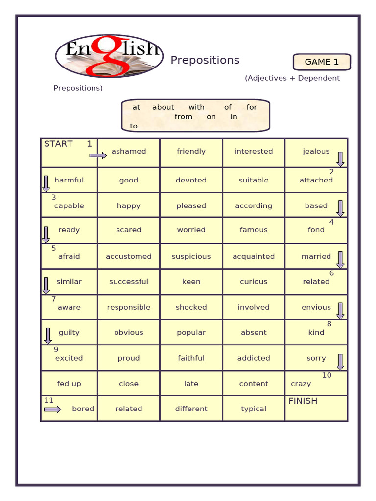 Adjectives with Dependent Prepositions | PDF | Languages | Foreign ...