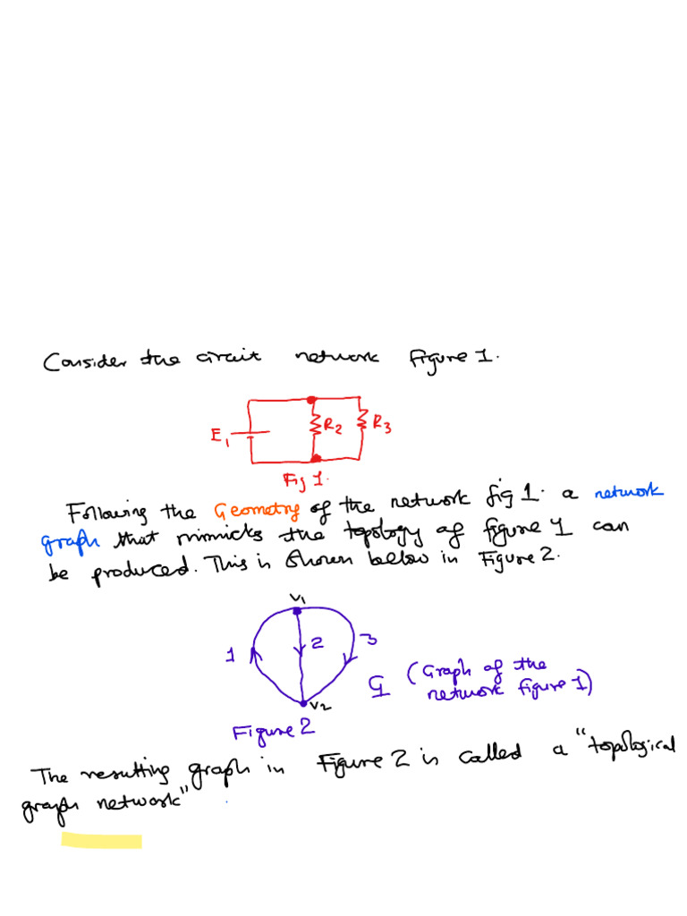 Topological graph page 1_and2_March2025 | PDF